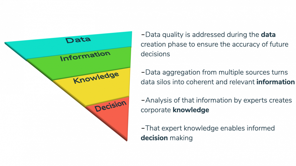 Introduction to SPIR challenges | K:spir